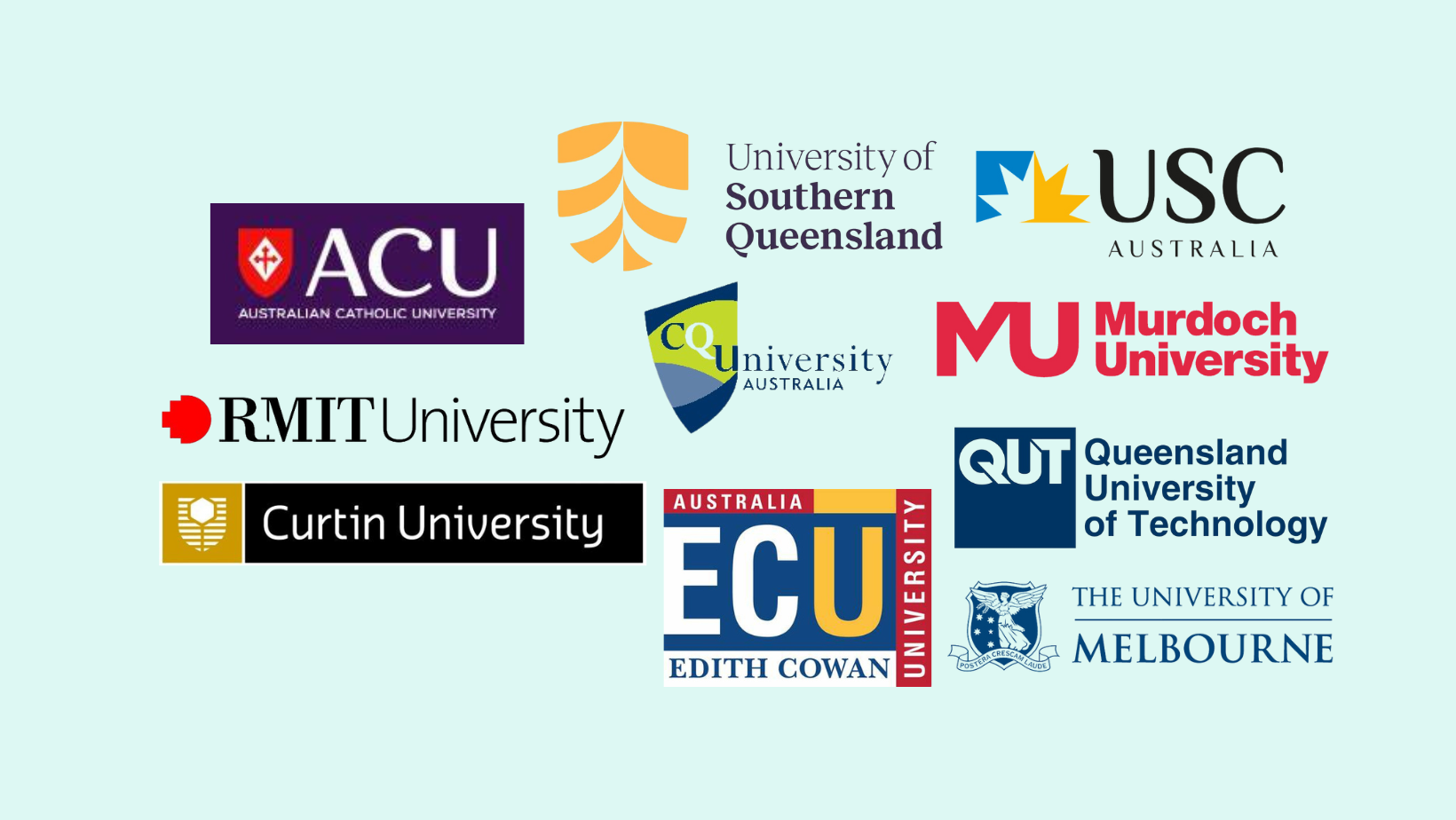 Challenges Abroad Australia